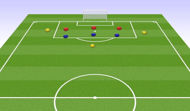 Football/Soccer: Dealing with wide areas (Functional: Defender, Moderate)