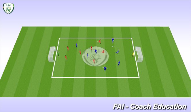 Football/Soccer: Compact defending in central areas (Tactical: Defensive principles, Academy ...