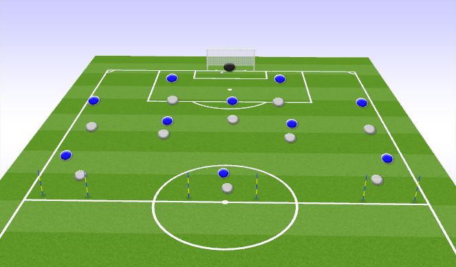 Football/Soccer: leicester set up dead ball (Academy: Attacking ...