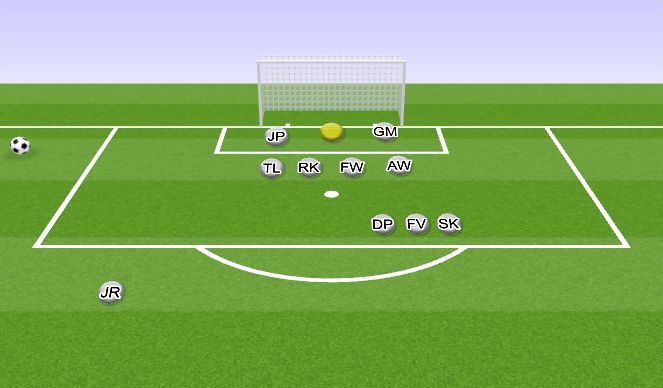 Football/Soccer: Set pieces U16 (Set-Pieces: Free-kicks, Moderate)