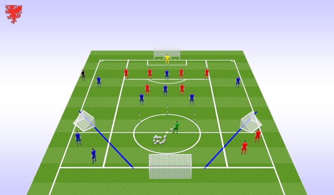 Football/Soccer: Specific / SSG / Out of Possession / Switching Play (Tactical: Defensive ...