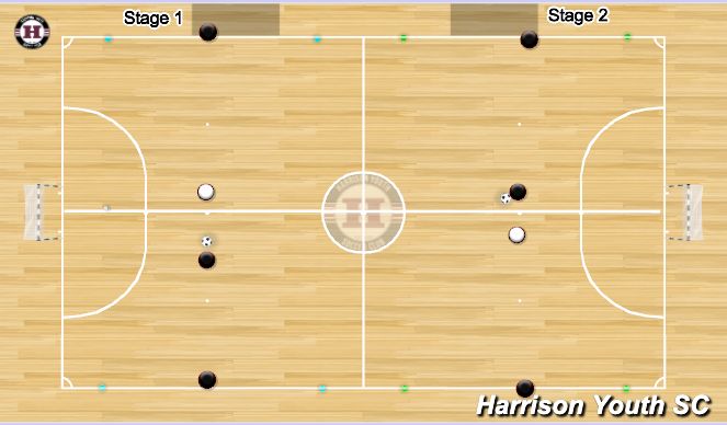 Futsal: HYSC U8-U9 Academy Futsal Session 4 Block 2, 2v1 small group ...