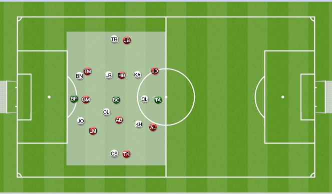 Football/Soccer: Match Prep (Bradford) 24/02/23 (Tactical: Full game ...