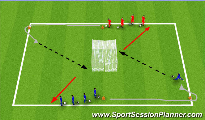 Football/Soccer: Back to back shooting (Technical: Shooting, Moderate)