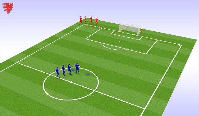 Football/Soccer: RobApp Shooting Practice 1 (Technical: Shooting ...