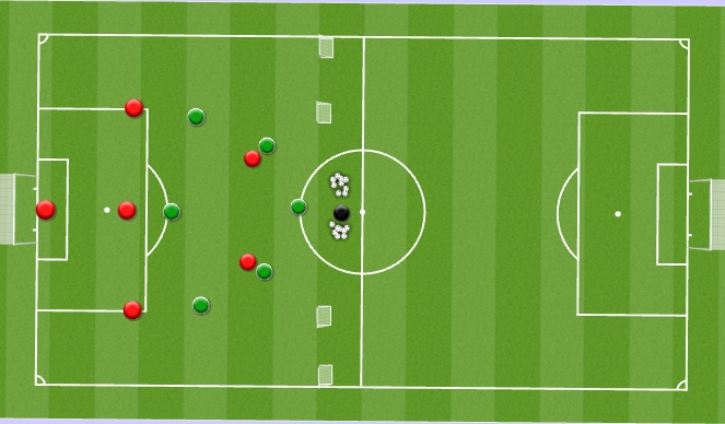 Football/Soccer: vs. NPL Protons (Technical: Position specific, Beginner)