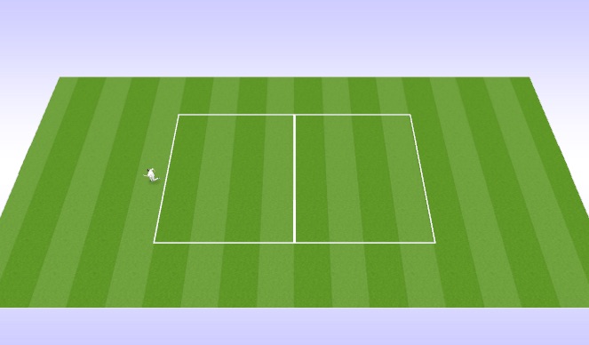 Football/Soccer: Dee (Academy: Create the attack, Beginner)
