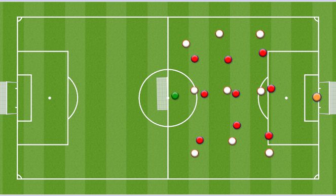 Football/Soccer: Transition from restarts (Academy: Attacking ...