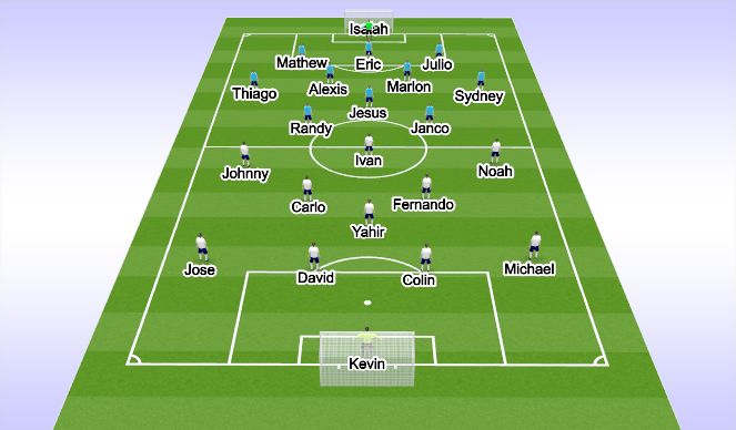 Football/Soccer: Quick Play in 3-5-2 (Tactical: Functional, Moderate)