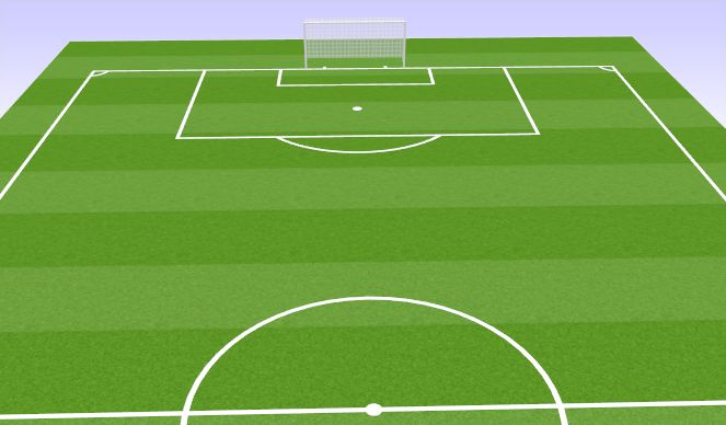 Football/Soccer: Animated Version of Distribution drills #2 ...