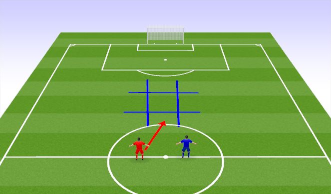 Football/Soccer: 2/27/23 - Split Training - Prin: Scoring in Scoring ...