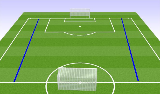 Football/Soccer: 2/27/23 - Split Training - Prin: Scoring in Scoring ...