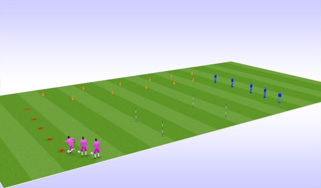 Football/Soccer: BayouCity Lobos Technical Square (Technical: Ball ...