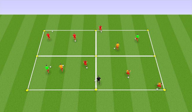 Football/Soccer: Playing out of the back Honolulu Bulls I (Tactical ...