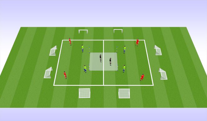 Football/Soccer: Setting Traps - Conditioning (Tactical: Defensive ...