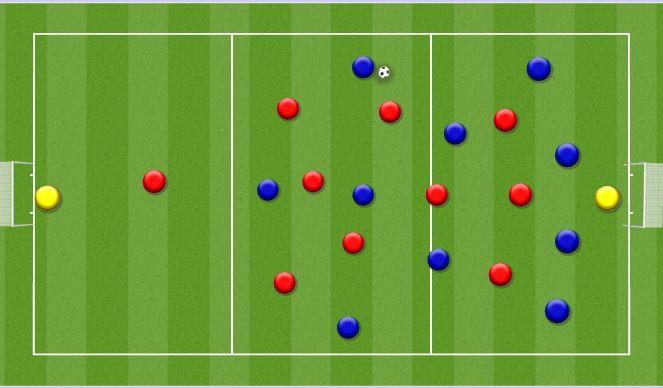 Football/Soccer: BPOBP Retaining 1st/2nd Pass and Transitioning Quickly ...