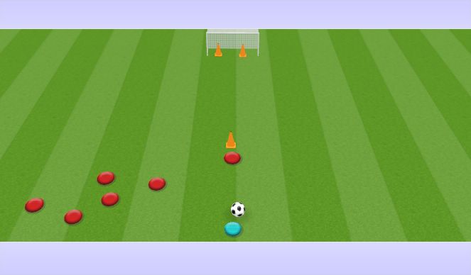 Football/Soccer: 2 Mar 2023 training (Technical: General, Beginner)