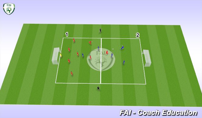 Football/Soccer: Pressing and Counter Attacking (Tactical: Counter attack, Academy Sessions)