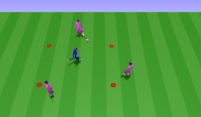 Football/Soccer: 3v1 Passing/Possession (Tactical: Possession, Moderate)