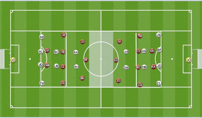 Football/Soccer: Intensive Conditioning 28/02/23 (Tactical: Decision ...
