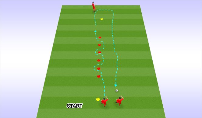 Football/Soccer: Warm up games (Warm-ups, Beginner)