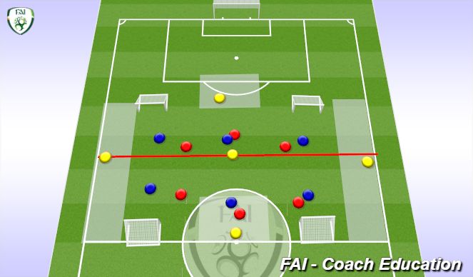 Football/Soccer: u15 session Switching point of attack (Tactical ...