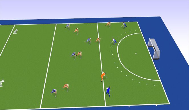 Hockey: KP Training MO12-3 - 1-3-2023 (Tactical: Offensive (Numerical ...