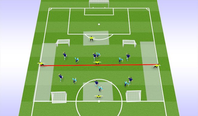 Football/Soccer: Switching Play in a 3-5-2 (Tactical: Switching play, Moderate)