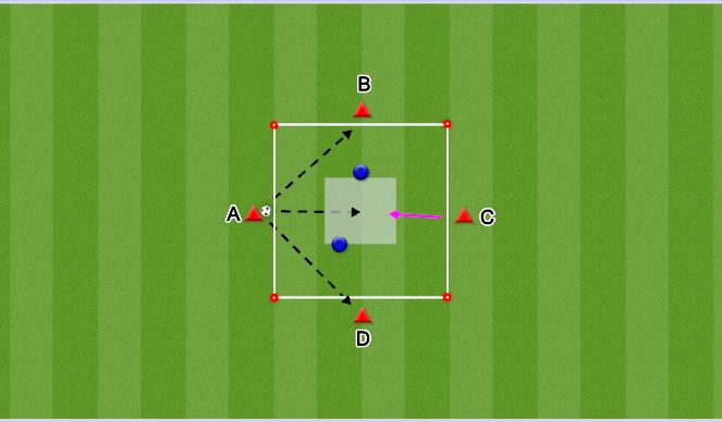 Football/Soccer: Pressure Touch Rondo Exercise (Tactical: Possession ...