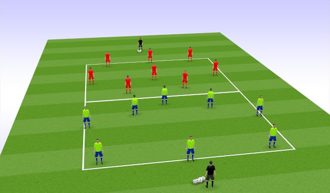 Football/Soccer: Setting Traps - Games based (Tactical: Defensive ...