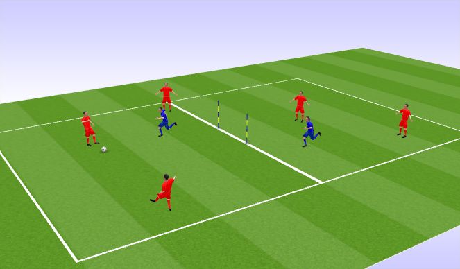 Football/Soccer: Team Practices: Possession II (Tactical: Possession ...