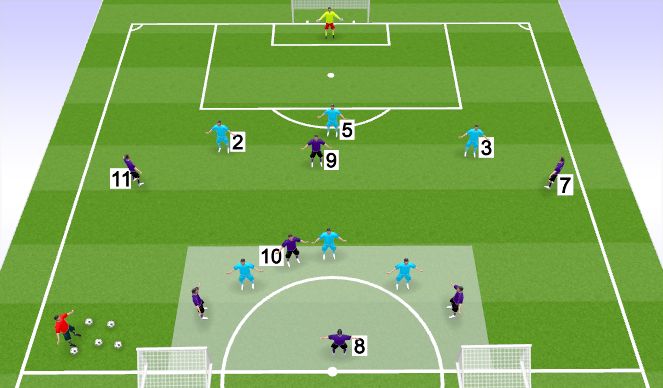 Football/Soccer: 09's positional play (Tactical: Possession, Difficult)