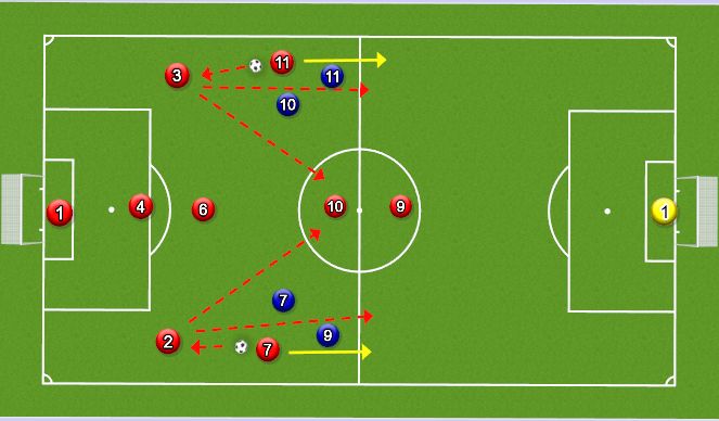 Football/Soccer: "Pass"words (Tactical: Functional, Moderate)