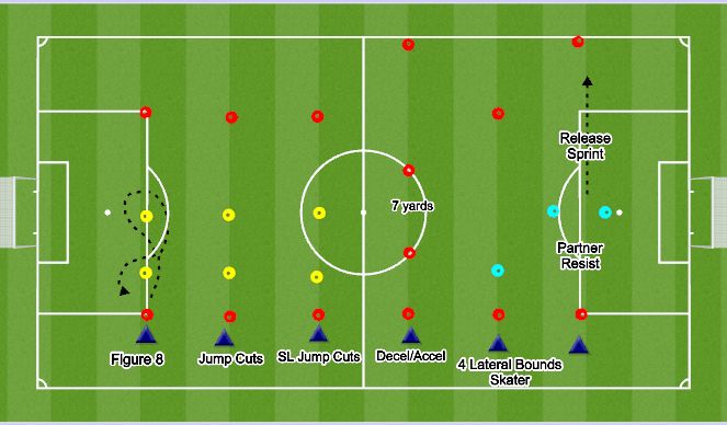 Football/Soccer: 3/3 HC (Academy: Low-block and press, Difficult)