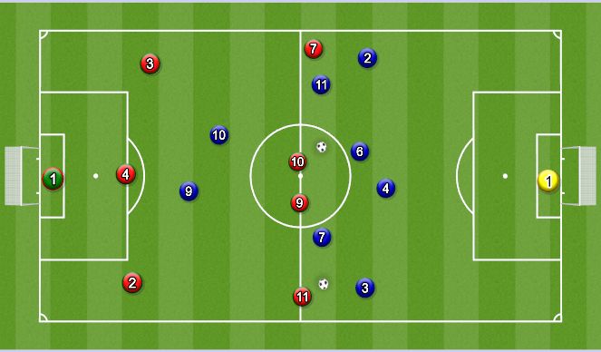 Football/Soccer: "Pass"words (Tactical: Functional, Moderate)