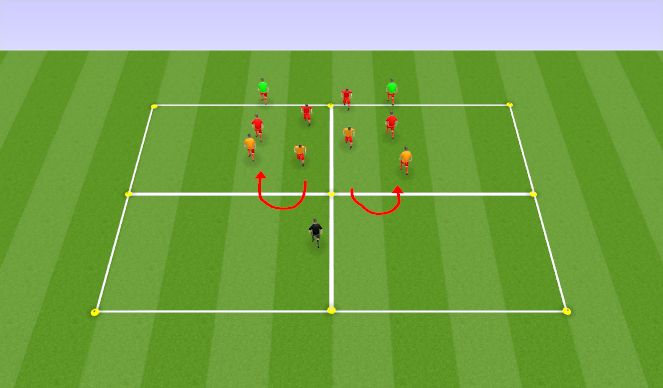 Football/Soccer: Honolulu Bulls Pressing with 7 (Academy: Counter ...