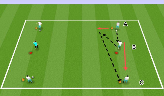Football/Soccer: Stage 2 - Passing - Week 8 (Technical: Passing ...