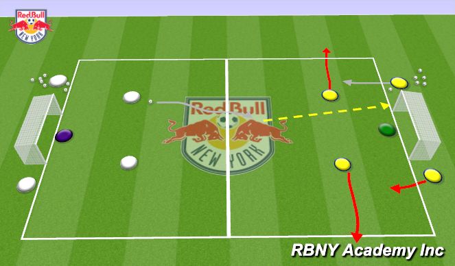 Football/Soccer: Finishing (Technical: Shooting, Academy Sessions)