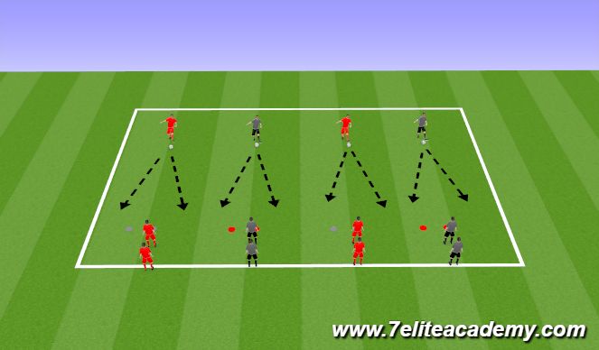 Football/Soccer: YDP_P2 Midfield Rotation (433 #6DeepLying #8 #10 emphasis) (Tactical: Attacking ...