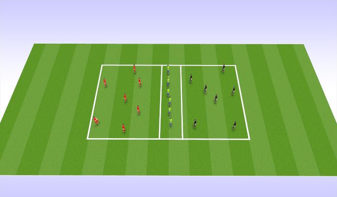 Football/Soccer: Setting Traps - Tactical (Tactical: Defensive ...
