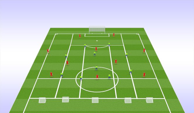 Football/Soccer: Setting Traps - Tactical (Tactical: Defensive ...