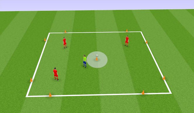 Football/Soccer: Setting Traps - Tactical (Tactical: Defensive ...