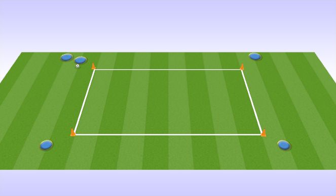Football/Soccer: Basic - Passing (Technical: Passing & Receiving ...