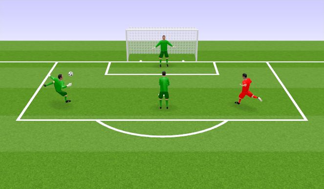 Football/Soccer: UNCG Spring Training 3 Passing, Handling, Angles ...