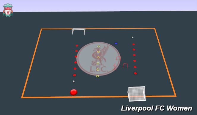 Football/Soccer: SAQ circuit with dribbling & shooting. (Technical: Coerver/Individual Skills ...