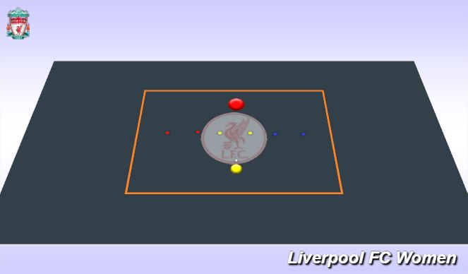 Football/Soccer: Reactive, 1st touch, passing & turns (Technical ...