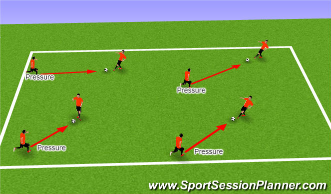 Football/Soccer: Defending (Functional: Defender, Beginner)