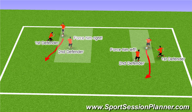 Football/Soccer: Defending (Functional: Defender, Beginner)
