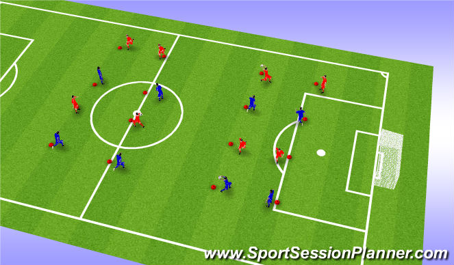 Football/Soccer: Heading (Technical: Heading, Academy Sessions)
