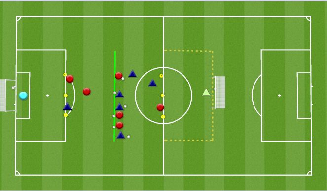 Football/Soccer: 3/4 BFC (Academy: Playing through the thirds, Moderate)